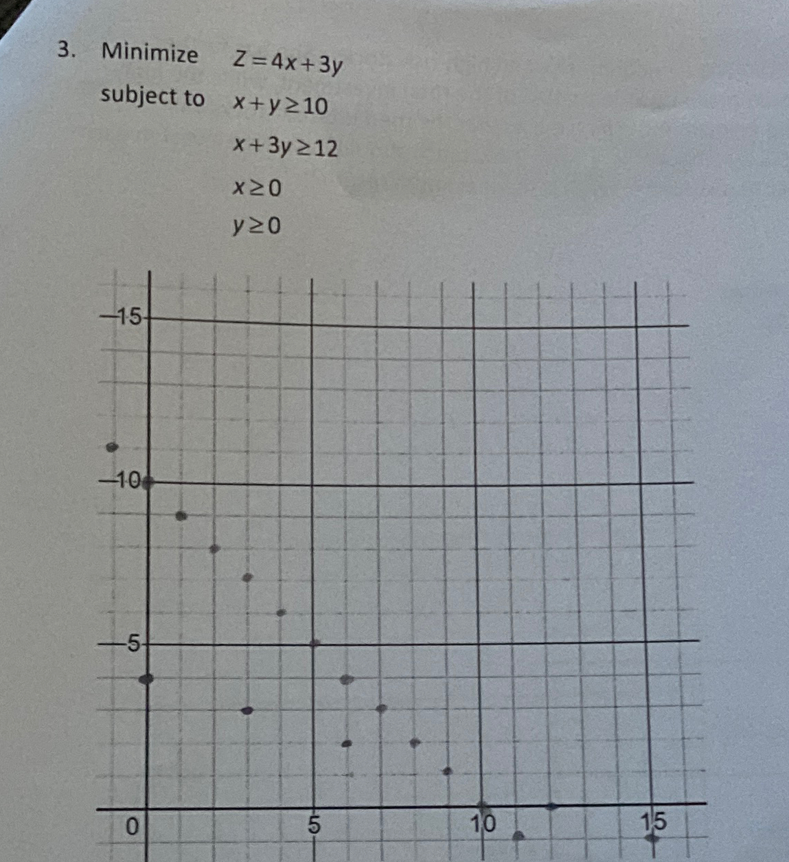 Directions: Solve each of the following linear | Chegg.com