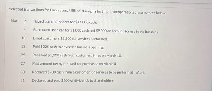 Solved Selected transactions for Decorators Mill Ltd. during | Chegg.com