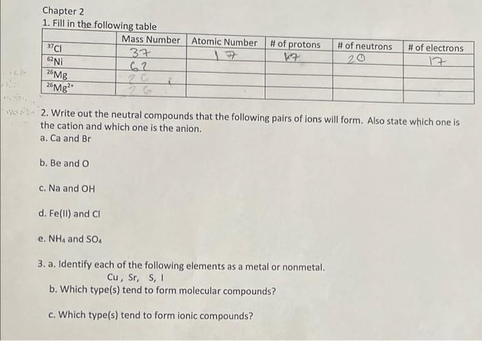Solved 1. Fill in the following table 2. Write out the | Chegg.com