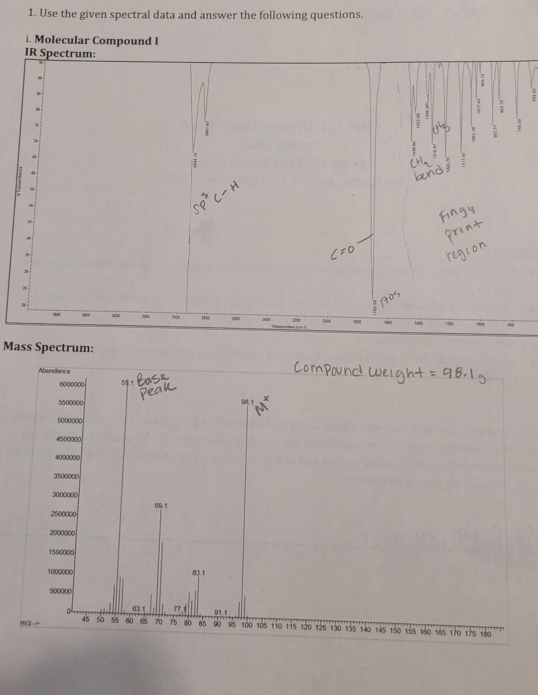 Solved 1. Use the given spectral data and answer the | Chegg.com