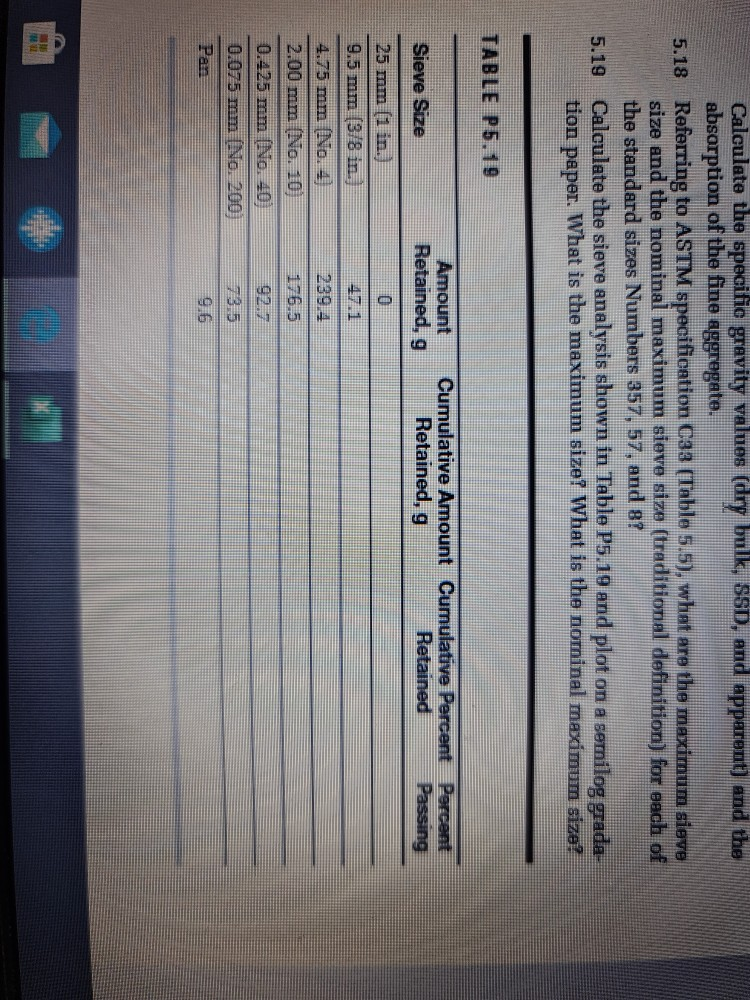 Solved Calculate the specific gravity values (dry bulk, SSD, | Chegg.com