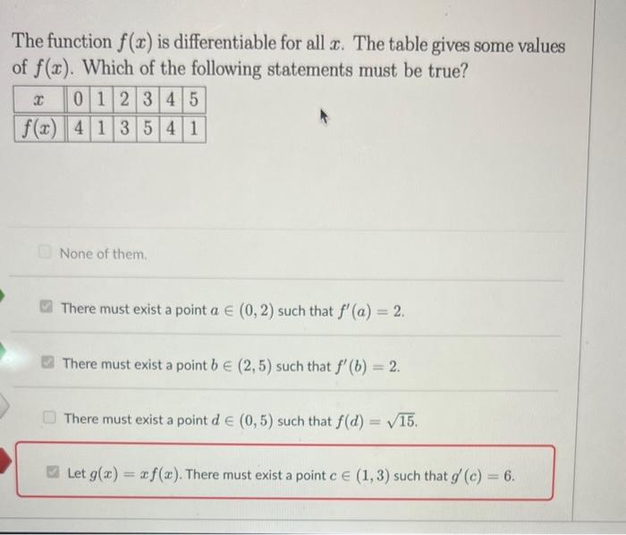 Solved The function f(x) is differentiable for all x. The | Chegg.com