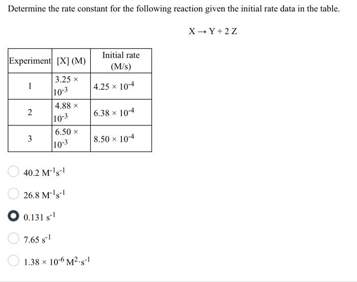 Solved Determine the rate constant for the following | Chegg.com
