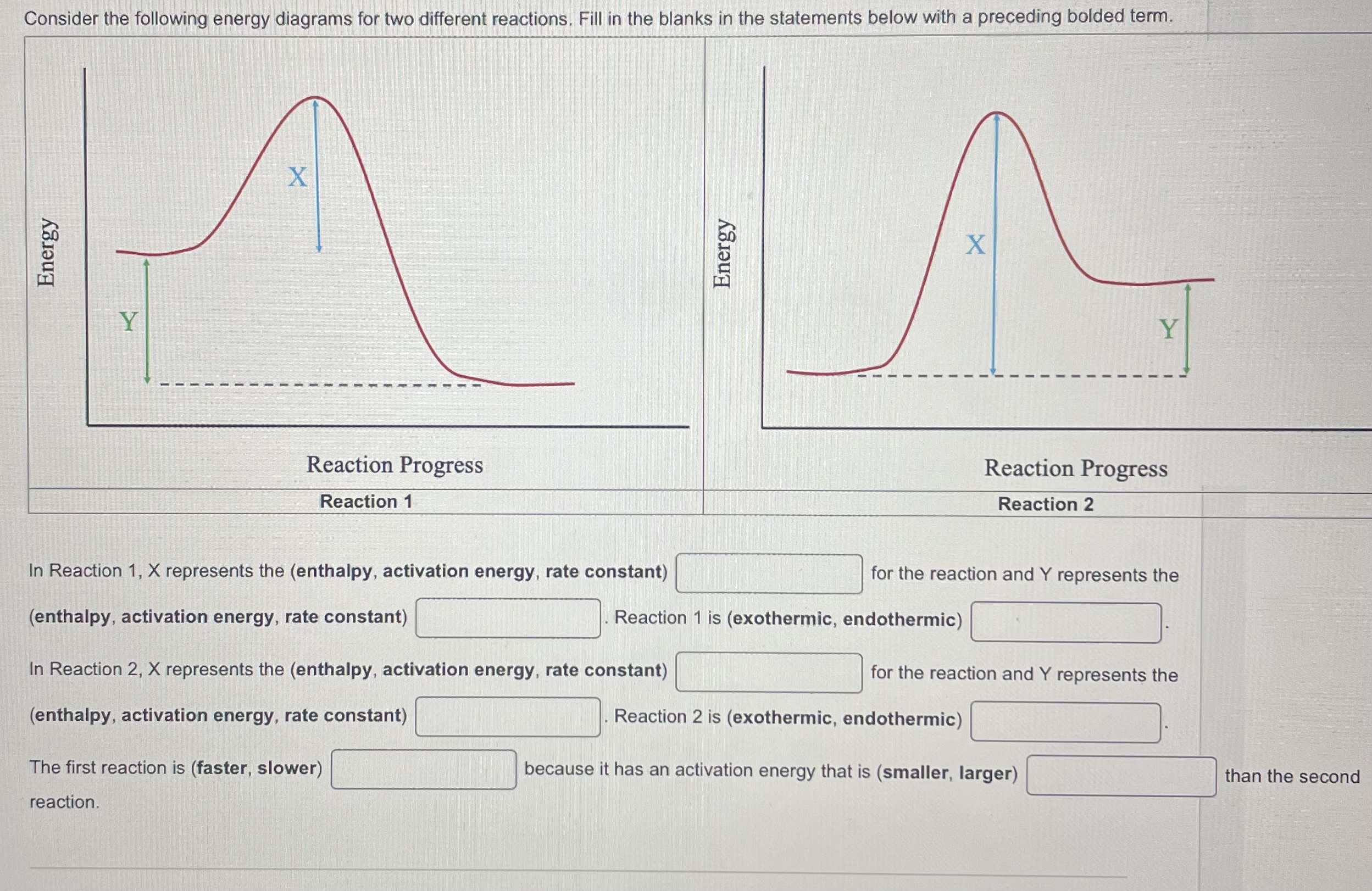 Solved Consider the following energy diagrams for two | Chegg.com