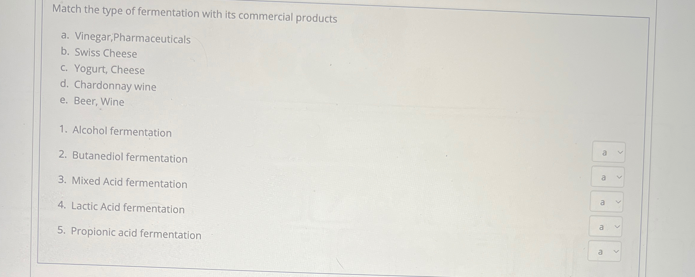 Solved Match the type of fermentation with its commercial | Chegg.com