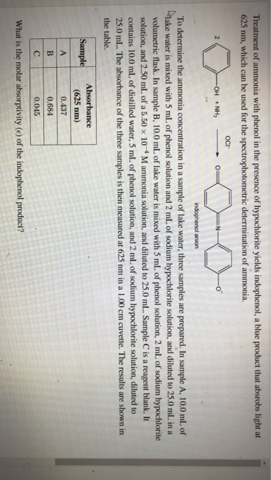 Solved Treatment of ammonia with phenol in the presence of | Chegg.com