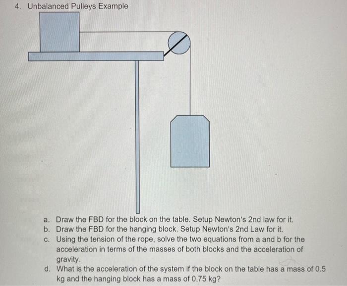 Solved 4. Unbalanced Pulleys Example a. Draw the FBD for the | Chegg.com