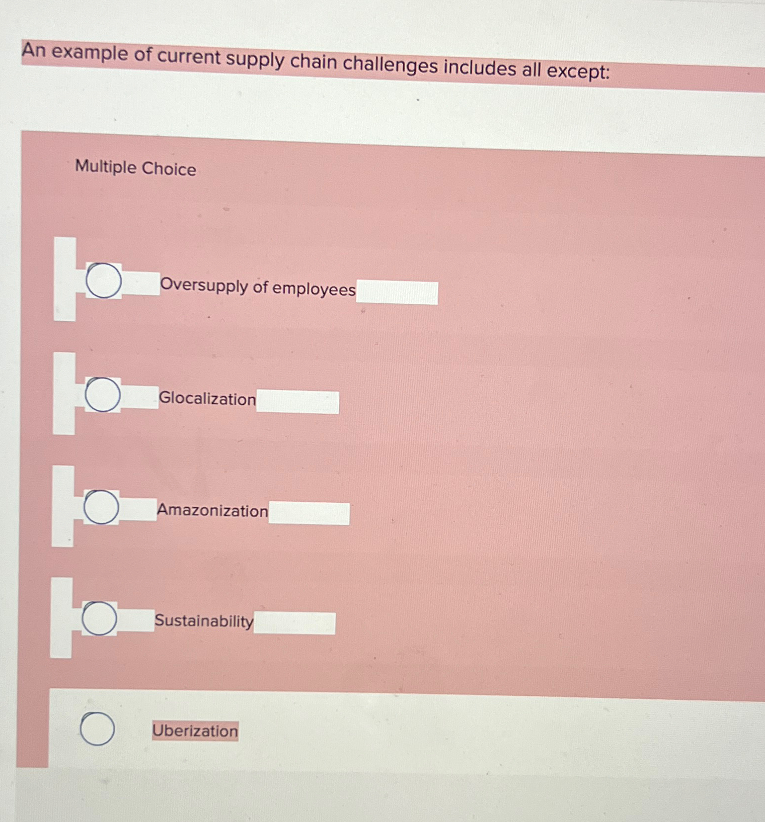 Solved An example of current supply chain challenges | Chegg.com