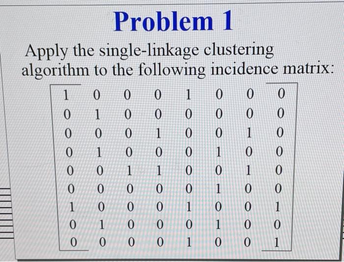 Solved Problem 1 Apply the single-linkage clustering | Chegg.com