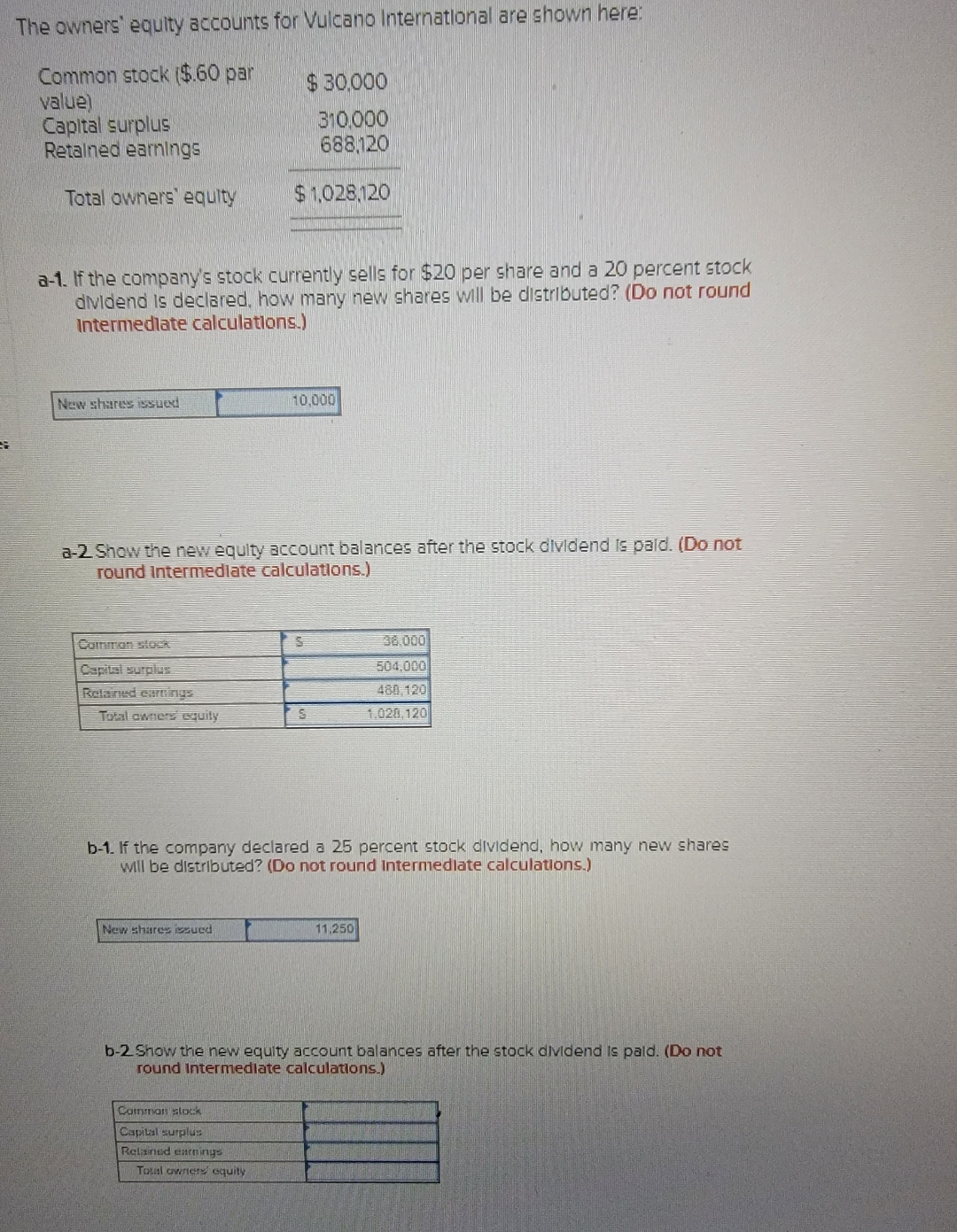 Solved The owners' equity accounts for Vulcano International | Chegg.com