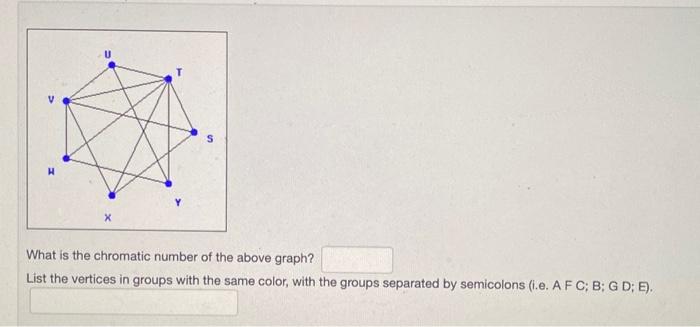 Solved What is the chromatic number of the above graph? List | Chegg.com