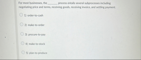 Solved For most businesses, the ﻿process entails several | Chegg.com