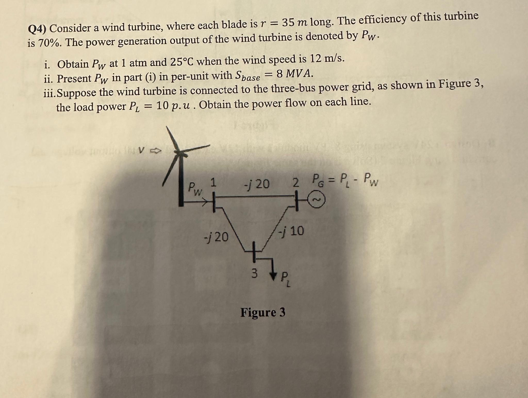 Solved Q4) ﻿Consider a wind turbine, where each blade is | Chegg.com