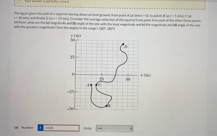 Solved The figure gives the path of a squirrel moving about | Chegg.com