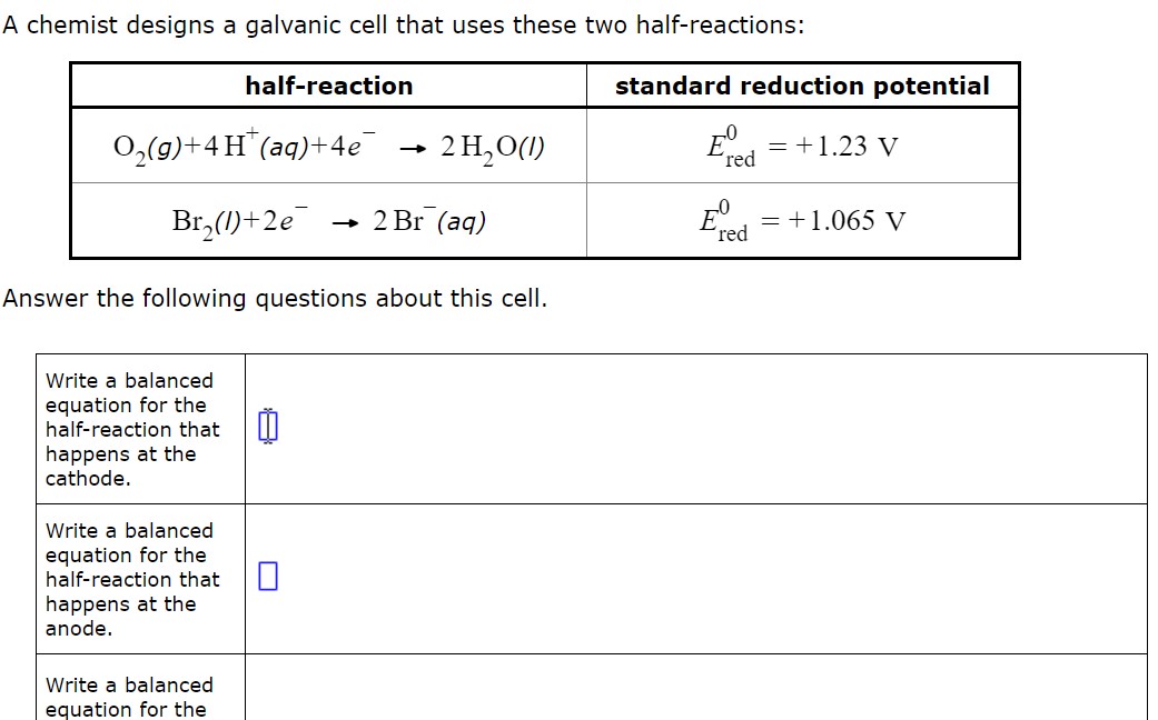 Solved Write a balanced equation for the half-reaction that | Chegg.com