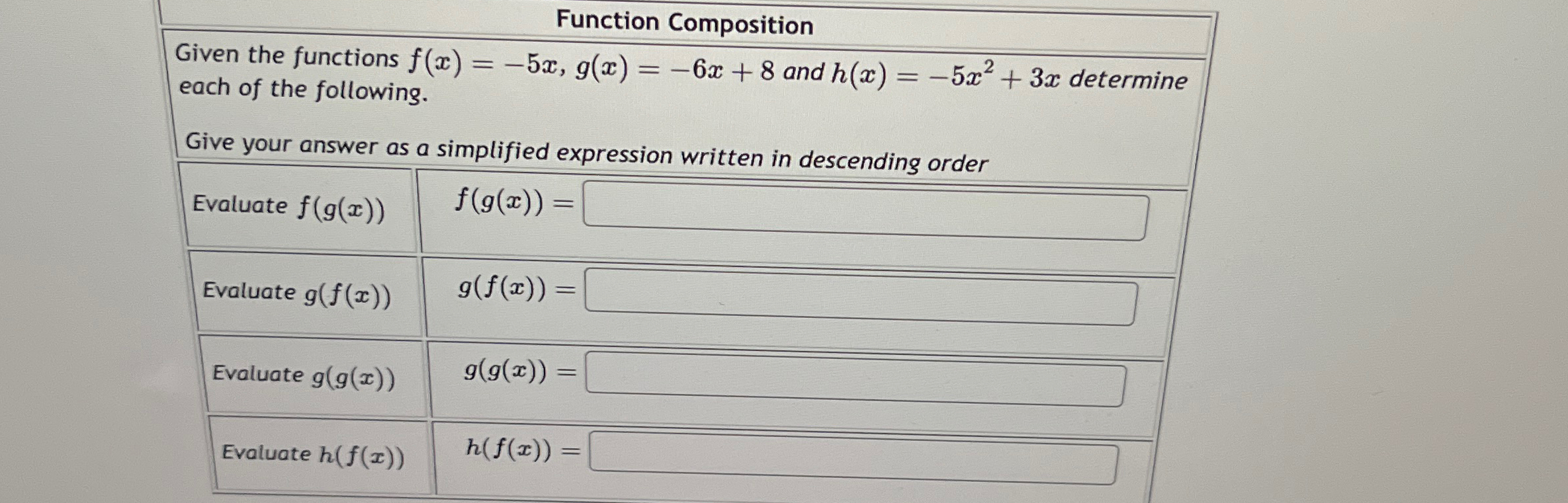 Solved Function CompositionGiven the functions | Chegg.com