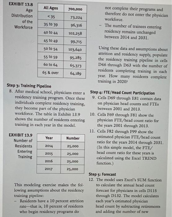 Experiential Exercise The objective of this exercise | Chegg.com