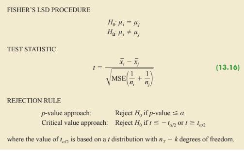 Solved Exercises Methods 13. The following data are from a | Chegg.com