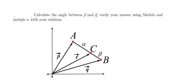 Solved Calculate the angle between p and q, verify your | Chegg.com