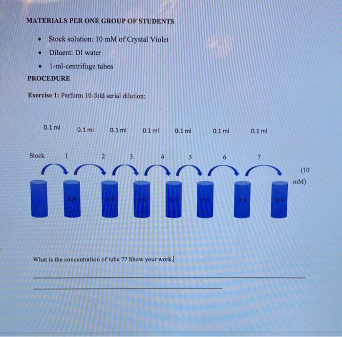 Solved Exercise 2: Perform 5-fold serial dilution: Stock 1 2 | Chegg.com
