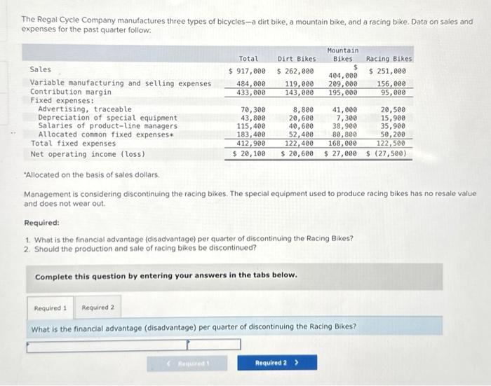 Solved The Regai Cycle Company manufactures three types of | Chegg.com