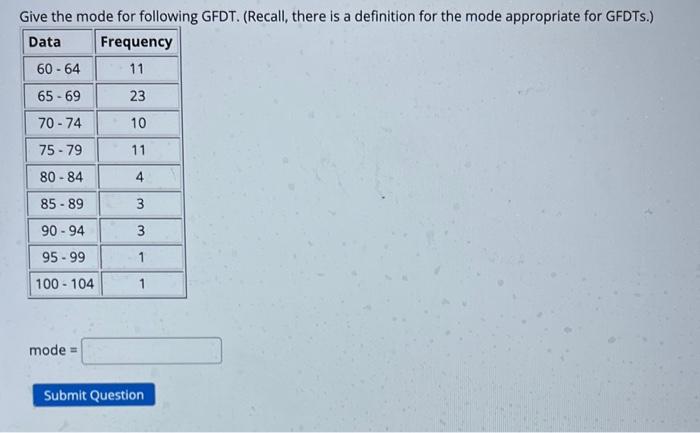Solved Give the mode for following GFDT. (Recall, there is a | Chegg.com