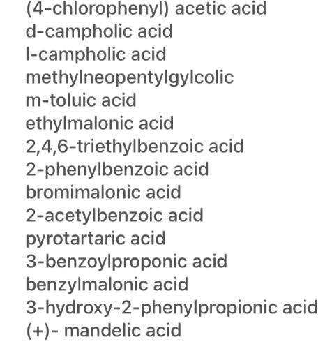 Solved (4-chlorophenyl) acetic acid d-campholic acid | Chegg.com