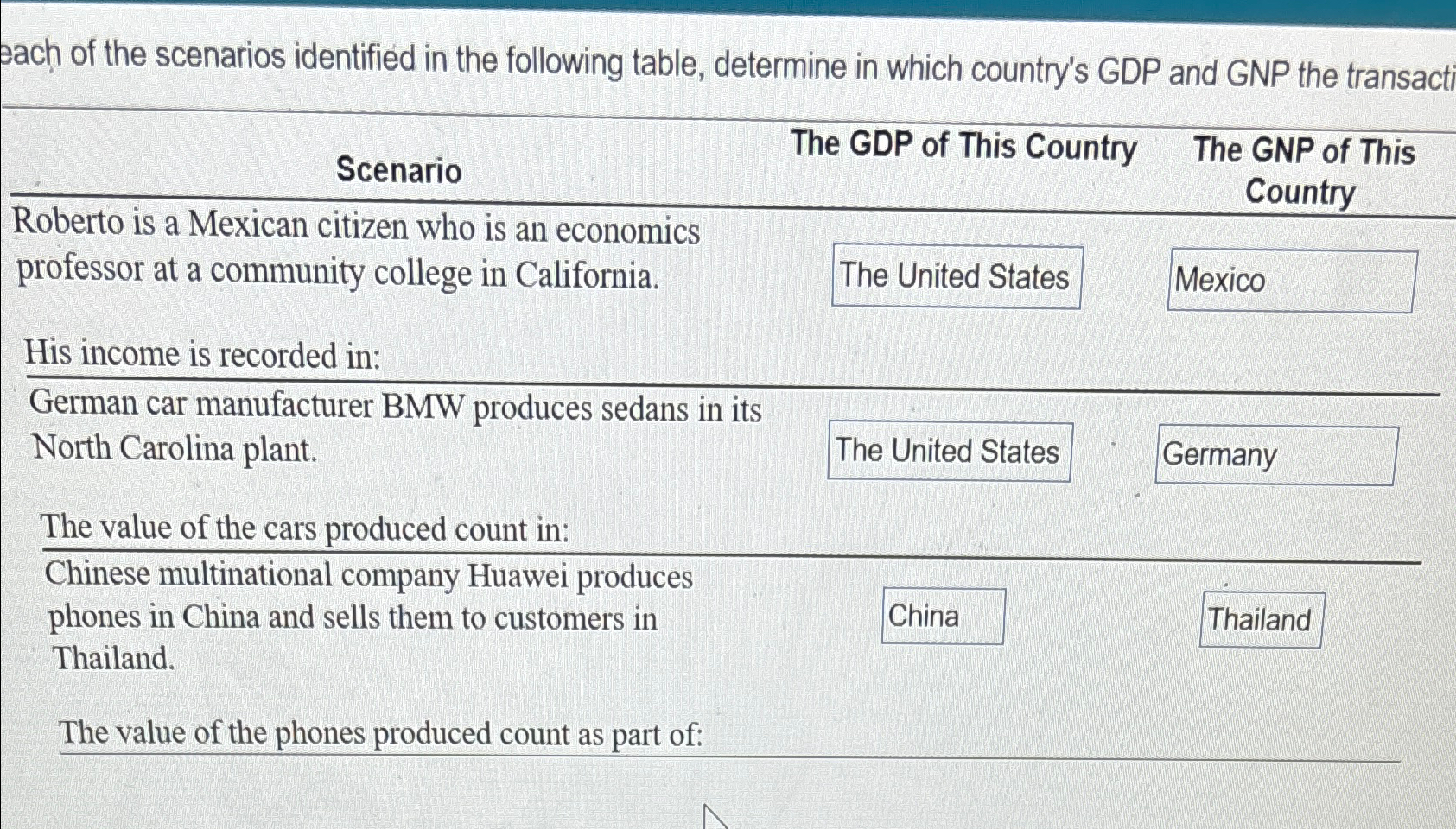 Solved each of the scenarios identified in the following | Chegg.com