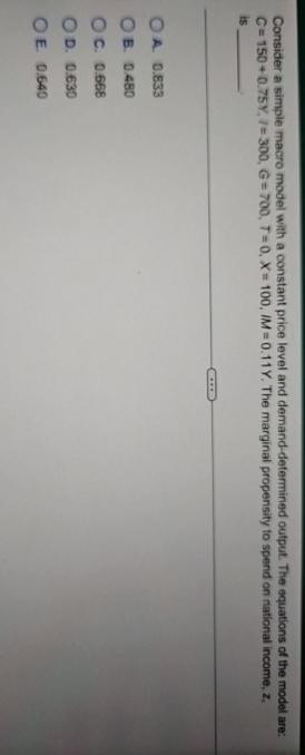 Solved Consider a simple macro model with a constant price | Chegg.com