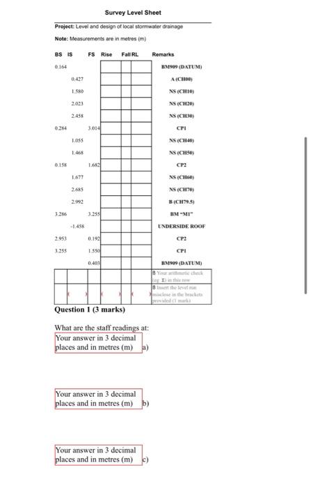 Survey Level Sheet Project: Level and design of local | Chegg.com
