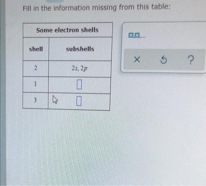 Solved Fill in the information missing from this table: Some | Chegg.com