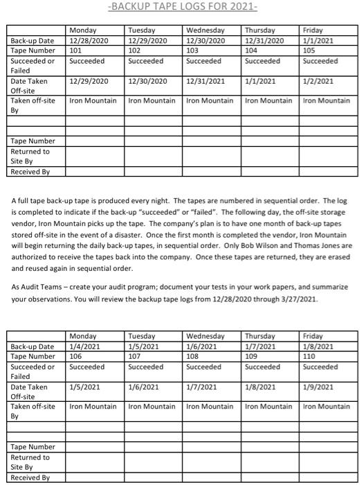 Completed By (team) Workpaper Reference # Example: | Chegg.com