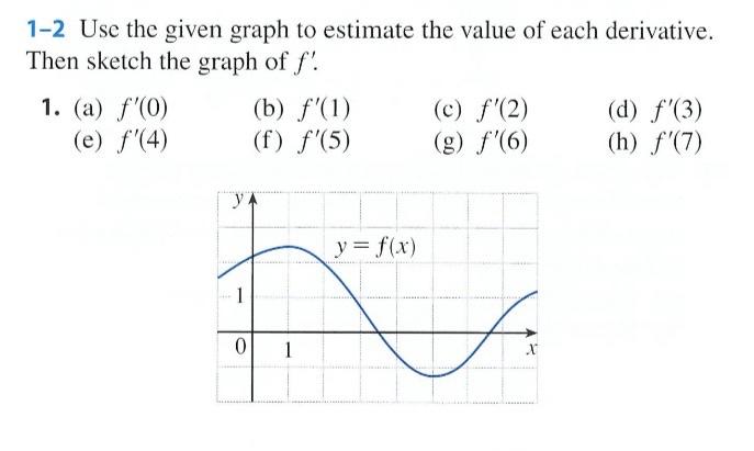 Solved 1-2 Use the given graph to estimate the value of each | Chegg.com