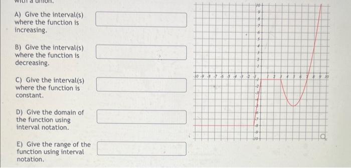 A) Give the interval(s) where the function is | Chegg.com