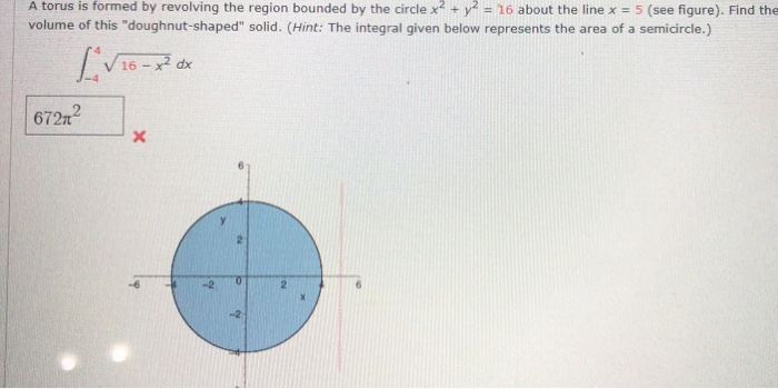 Solved A torus is formed by revolving the region bounded by | Chegg.com