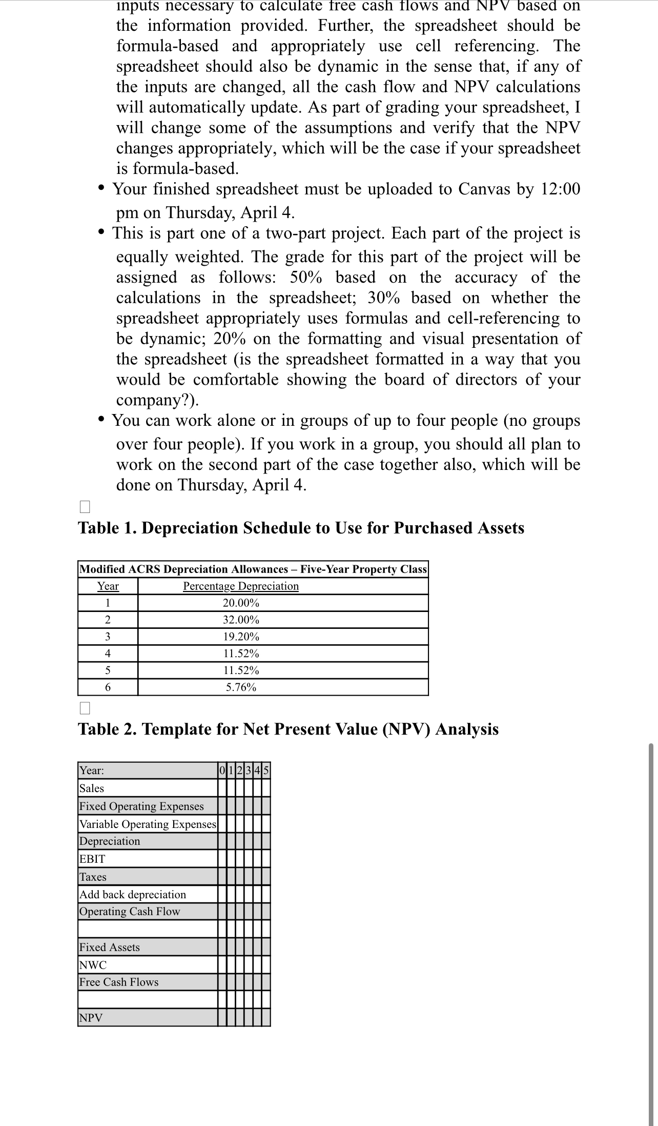 Solved Title: The Scoot-Ease Acquisition1. | Chegg.com