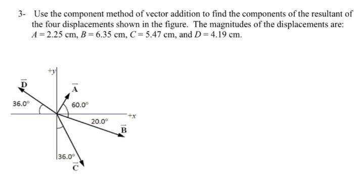 Solved 3- Use the component method of vector addition to | Chegg.com