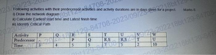 Solved Following activities with their predecessor | Chegg.com
