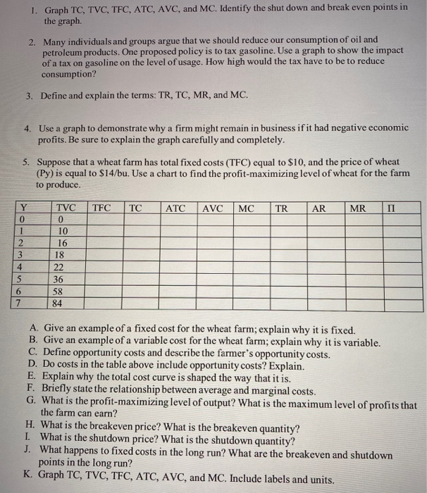 Solved 1. Graph TC, TVC, TFC, ATC, AVC, and MC. Identify the | Chegg.com