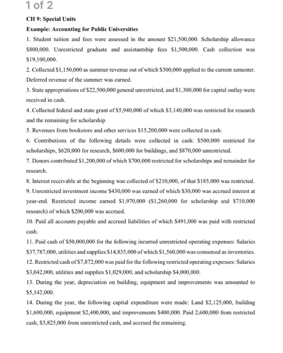 1 of 2 CH 9: Special Units Example: Accounting for | Chegg.com