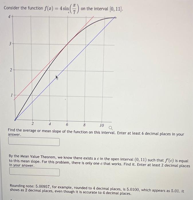 Solved Consider the function f(x)=4sin(zx) on the interval | Chegg.com