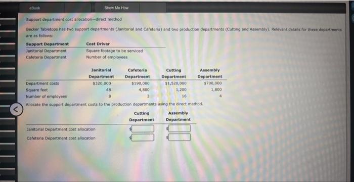 Solved Support department cost allocation-direct method | Chegg.com
