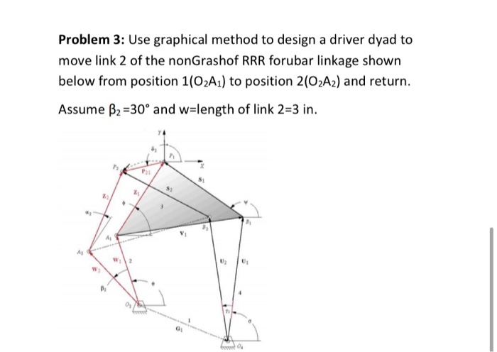 Solved Problem 3: Use graphical method to design a driver | Chegg.com