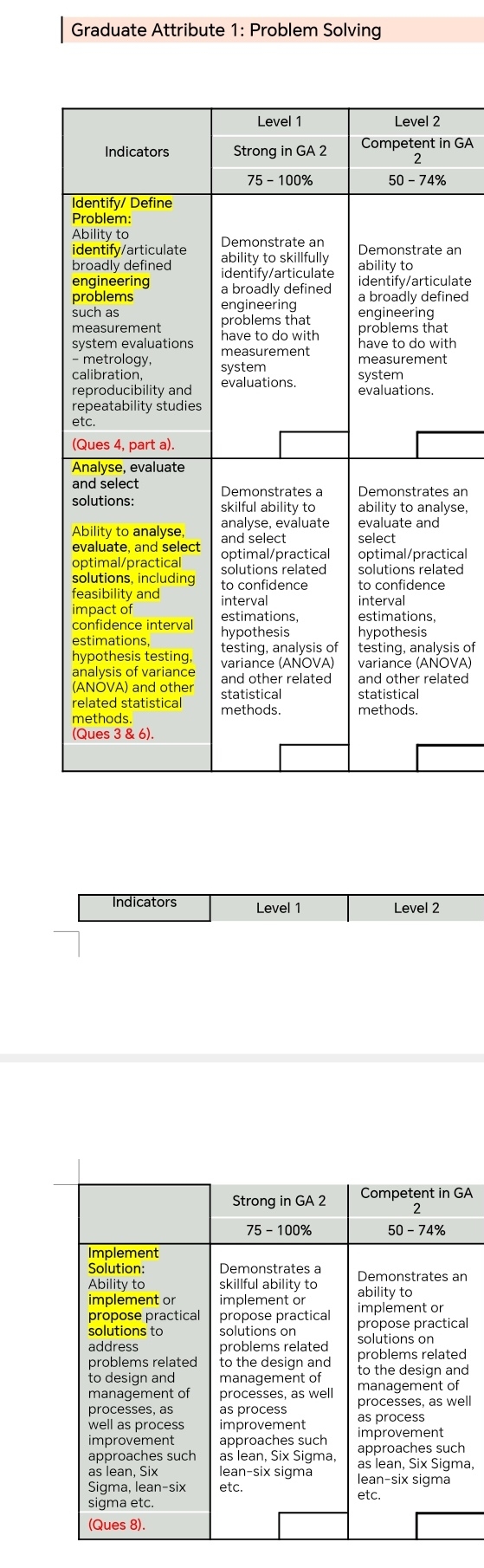 Graduate Attribute 1: Problem | Chegg.com