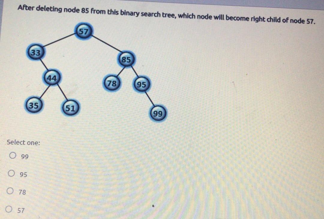 Solved After deleting node 85 from this binary search tree, | Chegg.com