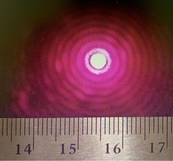 Solved why does the circular hole create a diffraction | Chegg.com
