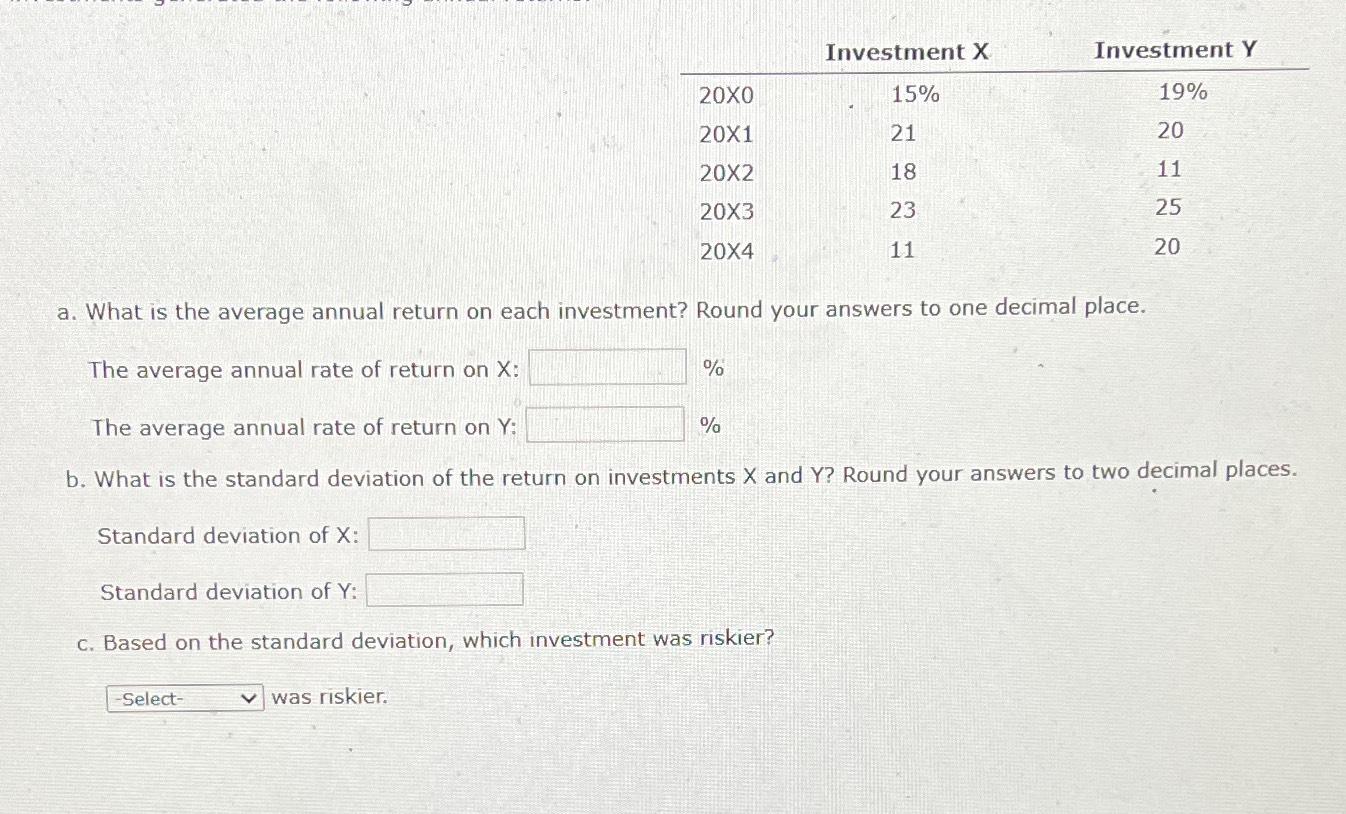 Solved \table[[,Investment x,Investment Y | Chegg.com