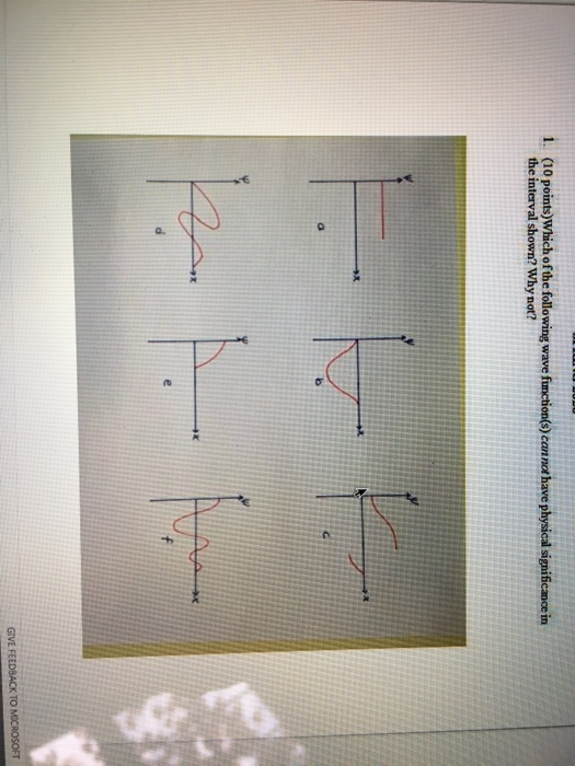 Solved Which of the following wavefunction(s) cannot have | Chegg.com