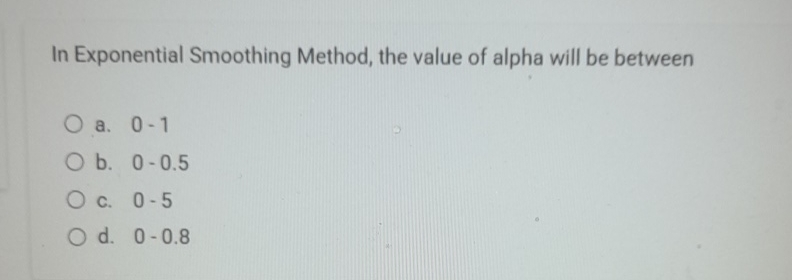 Solved In Exponential Smoothing Method, the value of alpha | Chegg.com