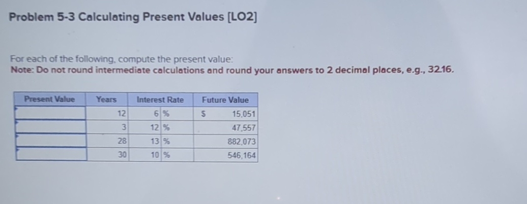 Solved Problem 5-3 ﻿Calculating Present Values [LO2]For each | Chegg.com